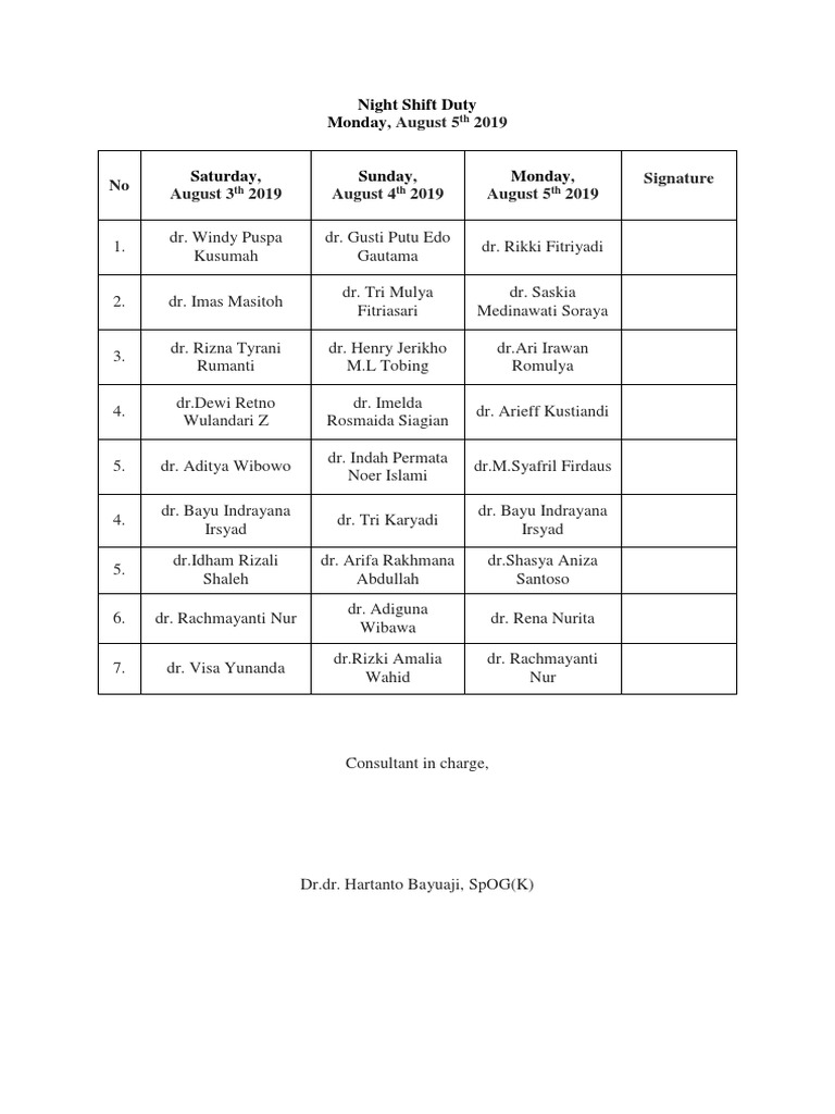 Cap Basah Rena 5 Agustus 2019 | PDF