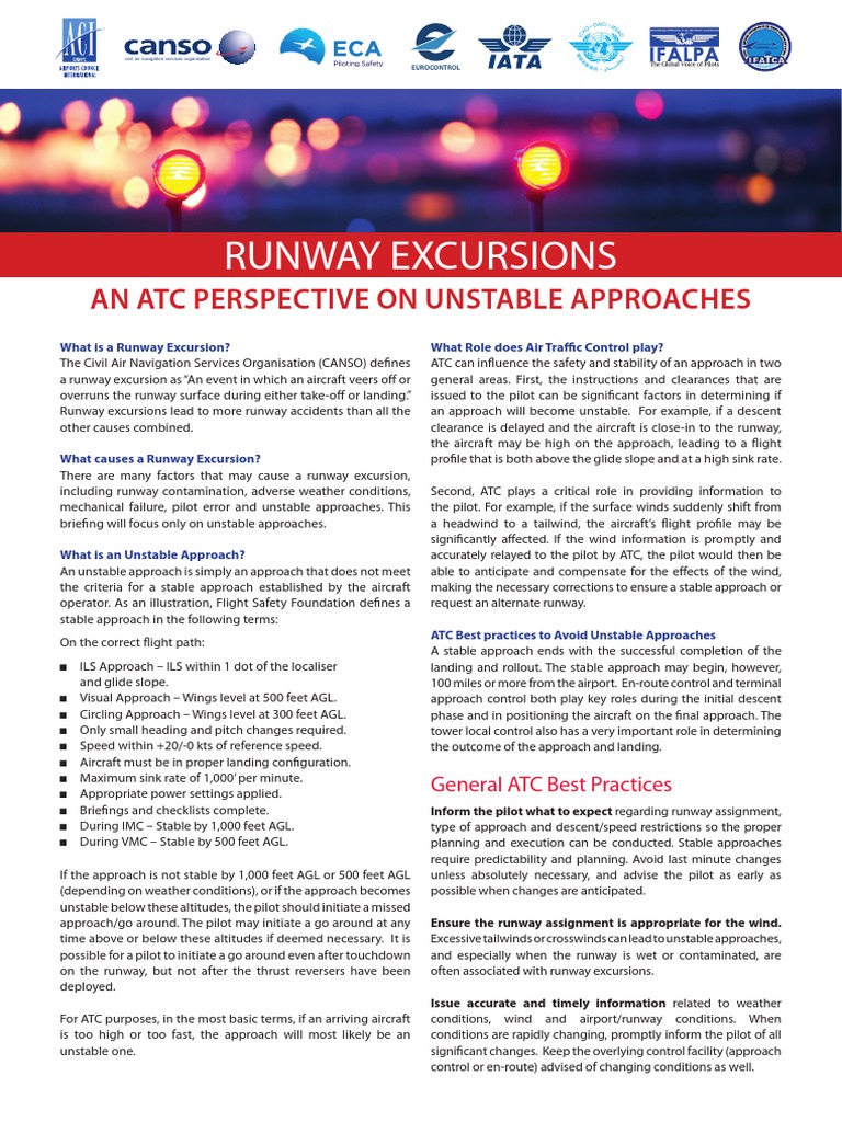 Runway Excursions: An Atc Perspective On Unstable Approaches | PDF | Air Traffic Control | Runway