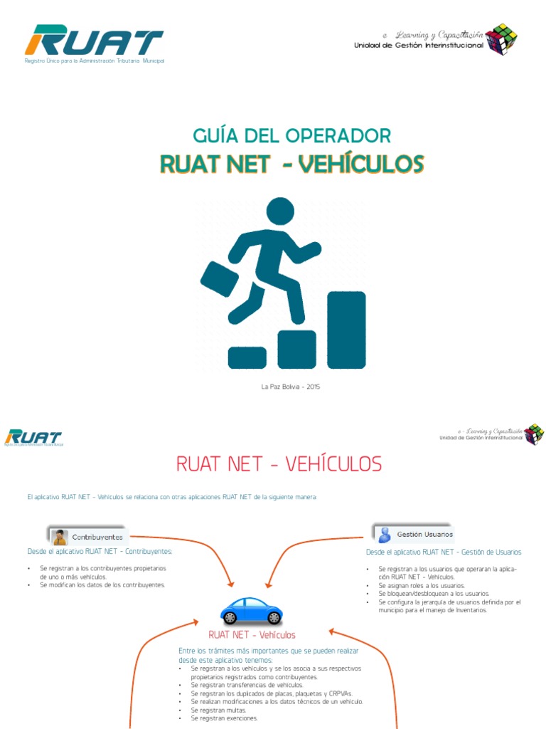 Guía paso a paso para realizar una transferencia vehicular a través de ...