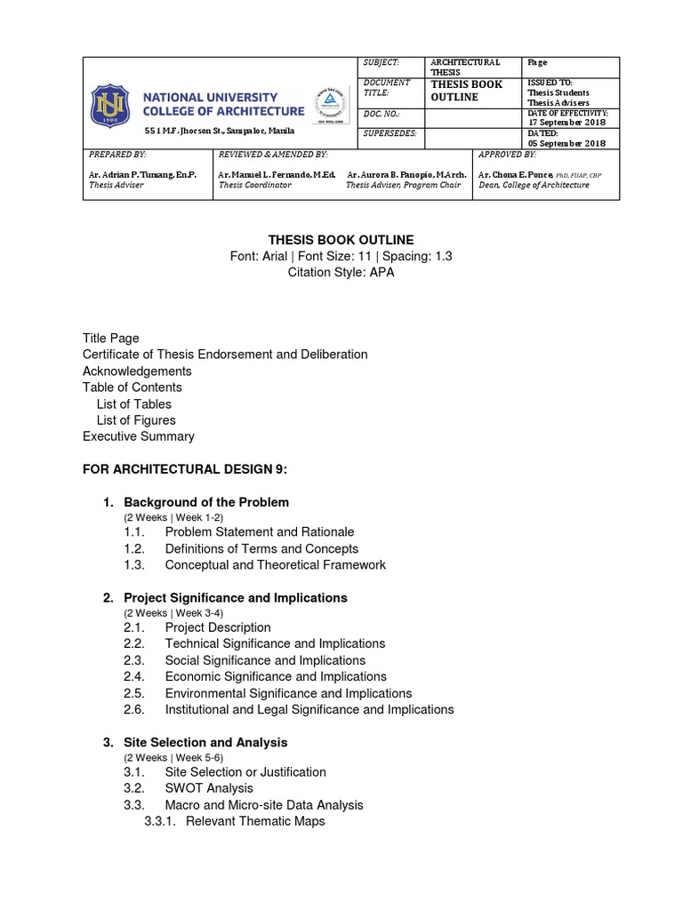 Annex L Thesis Book Outline | PDF | Thesis | Data Analysis