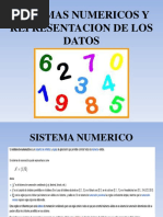 Unidad Didáctica Matemática Tercer Grado | PDF | Multiplicación ...