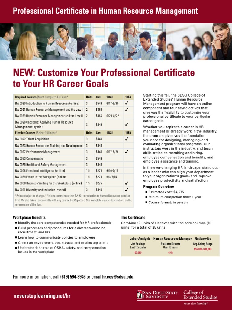 NEW: Customize Your Professional Certificate To Your HR Career Goals ...