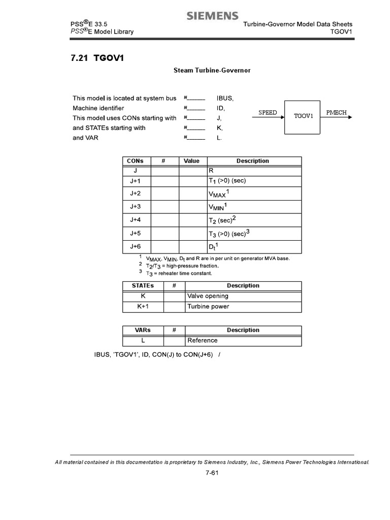 7.21 TGOV1: Steam Turbine-Governor | PDF