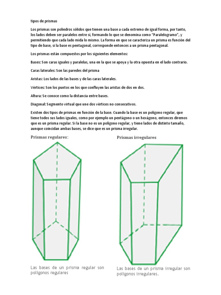 Tipos de Prismas | PDF | Geometria clasica | Euclides