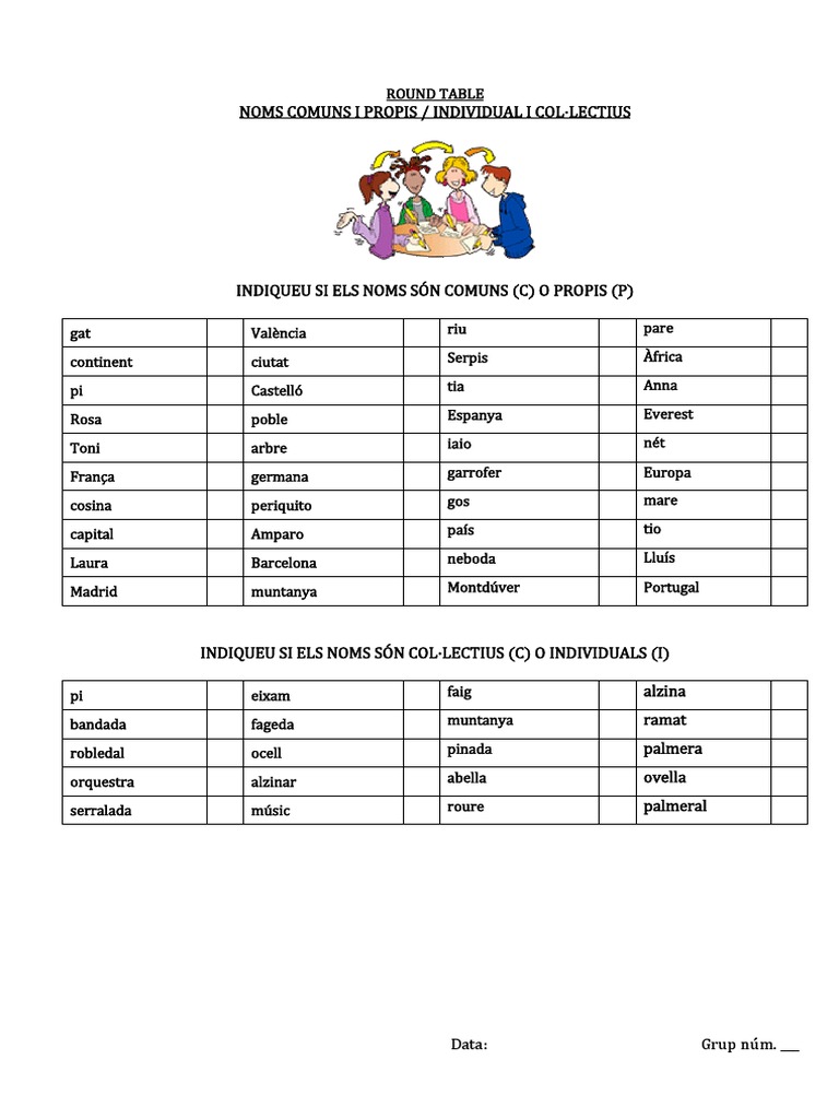 Comuns I Propis | PDF