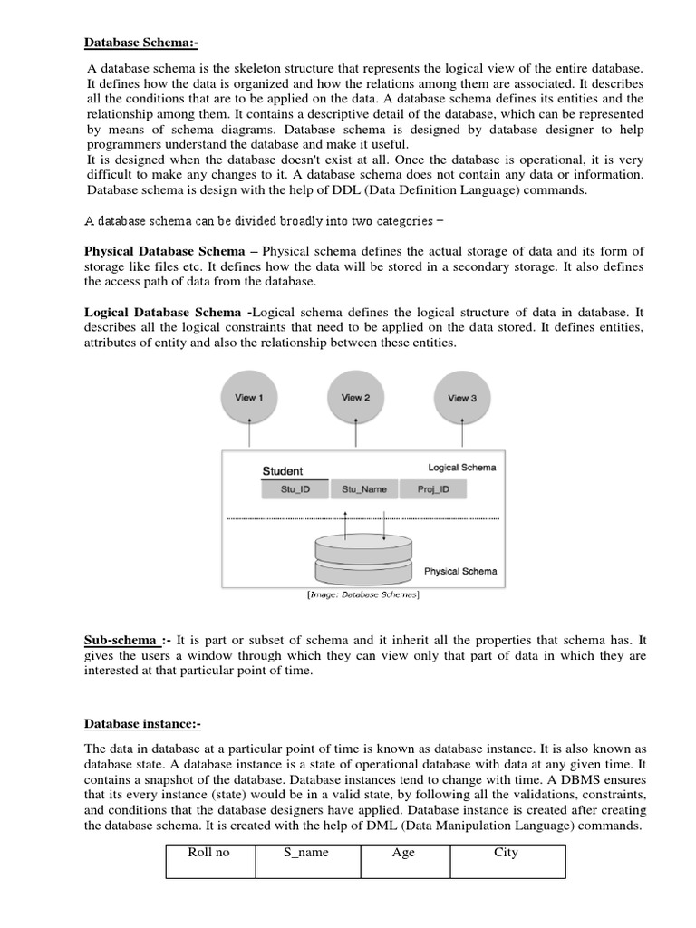Database Schema | Download Free PDF | Relational Model | Databases