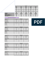 Cortex XDR Network Access Guide | PDF | Transport Layer Security ...