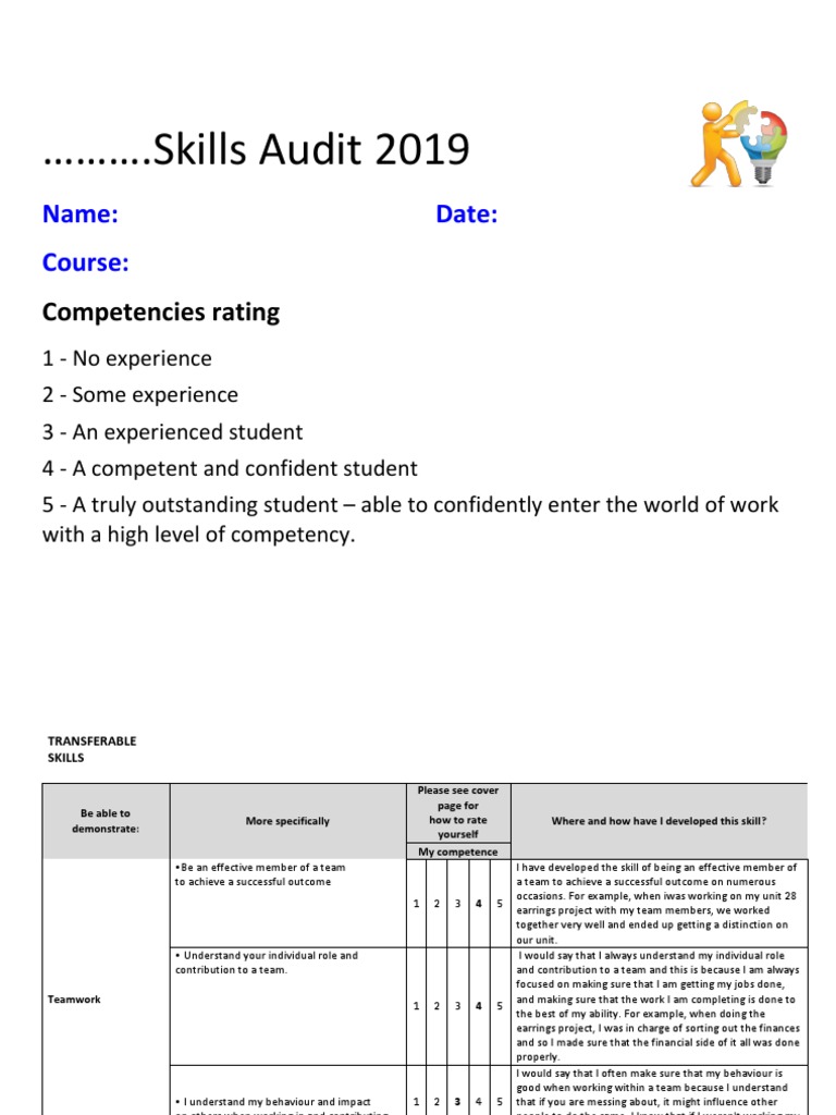 Skills Audit Document | PDF | Negotiation | Social Networking Service