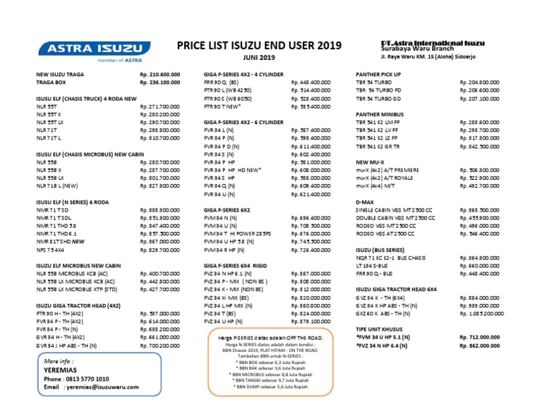 Pricelist Isuzu 2019 | PDF | Automotive Industry | Indonesian Rupiah