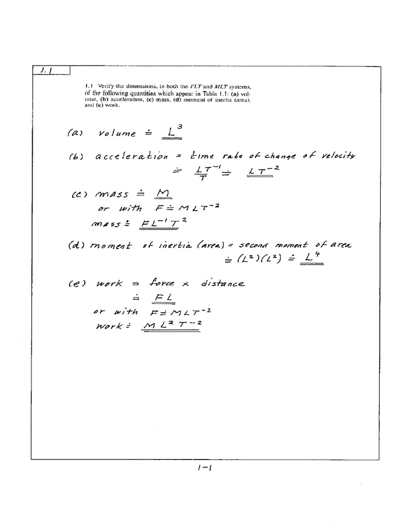Bruce R Munson Donald F Young Theodore H Okiishi Solution Manual 1897