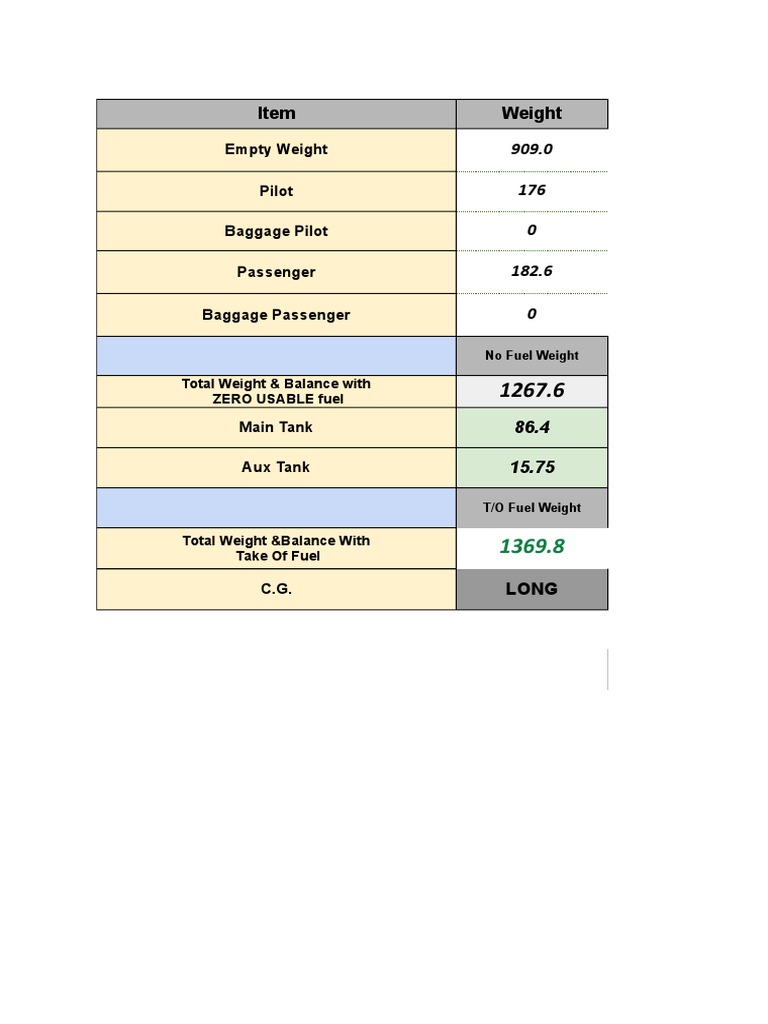 Peso y Balance | PDF | Engines | Nature