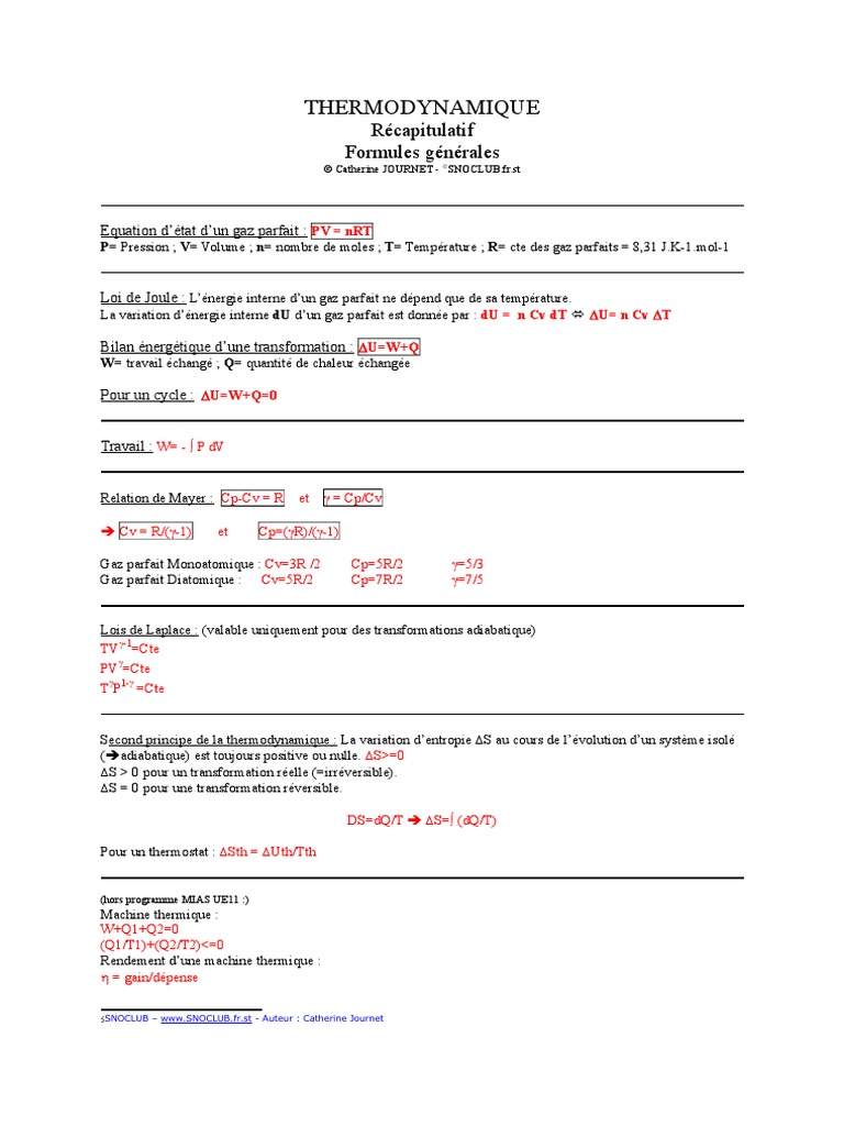 Formules essentielles de thermodynamique | PDF