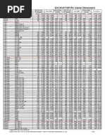 Pin Size Chart PDF | PDF | Inch | Length