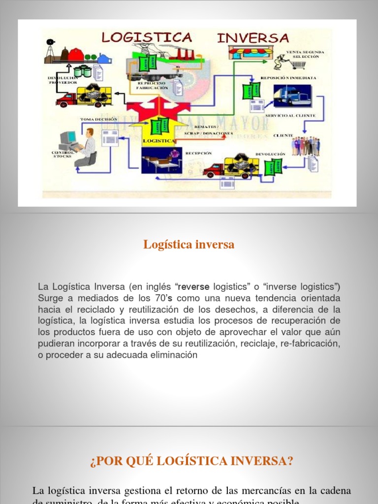 Costo-Beneficio en Logística Inversa | PDF | Logística | Reciclaje
