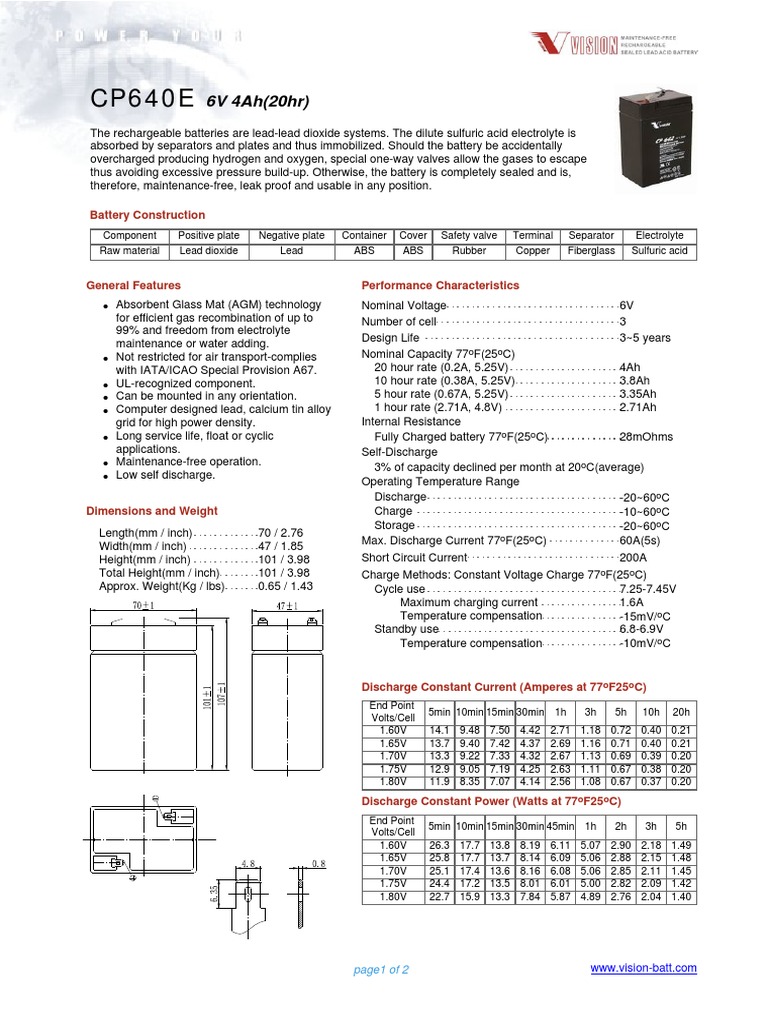 Vision CP640 | PDF | Volt | Physical Quantities