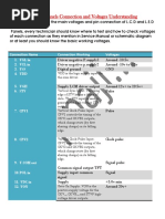 Cof Data Sheet | PDF | Computers