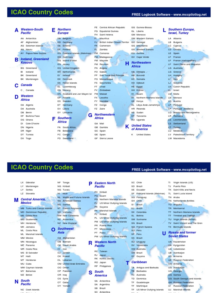ICAO Country Codes | PDF