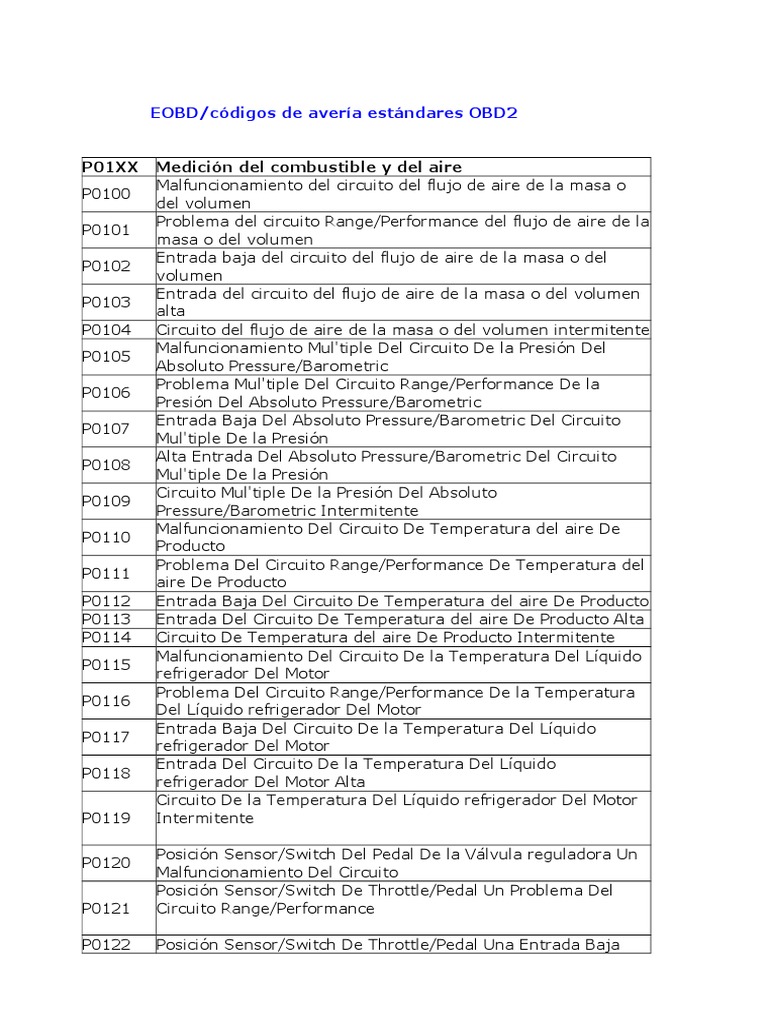 Codigos de Errores Vag-Com | PDF | Turbocompresor | Gases