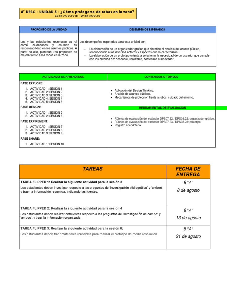 Temario DPSC 8vo U5!4!84748418 | PDF | Aprendizaje | Cognición