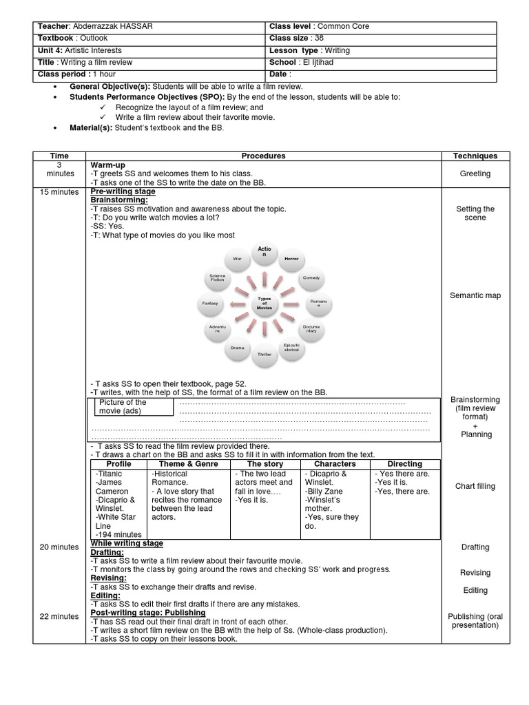 Film Review Writing Lesson Plan | PDF