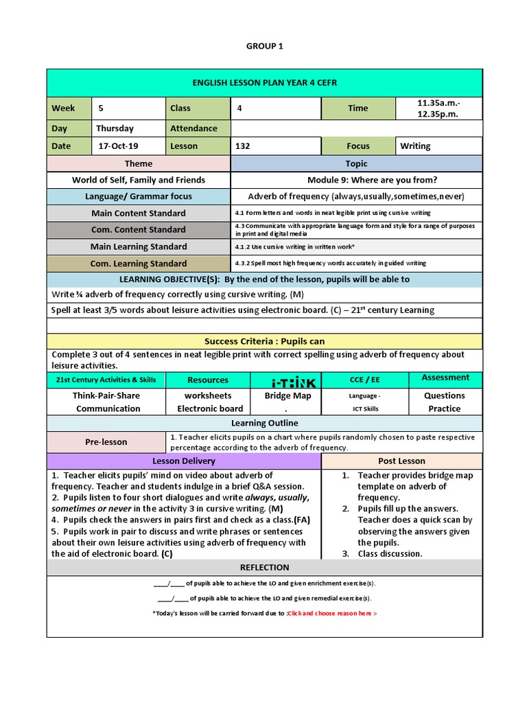 Year 4 Cefr Writing LP | PDF | Lesson Plan | Cognitive Science