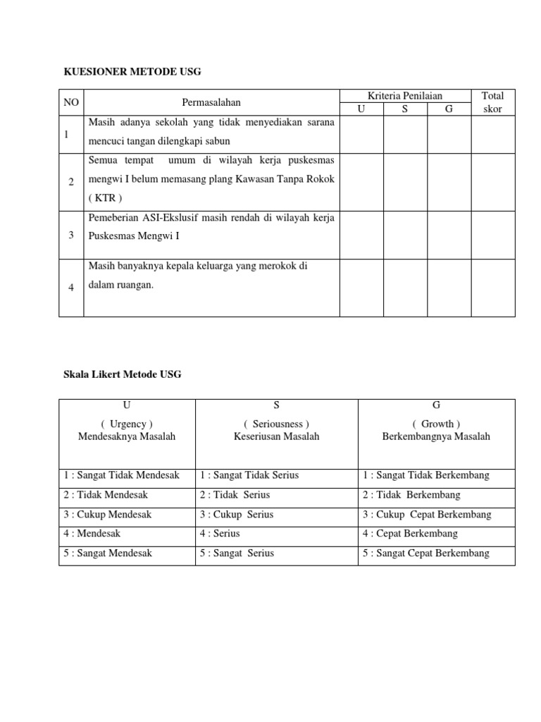 Kuesioner Metode Usg | PDF