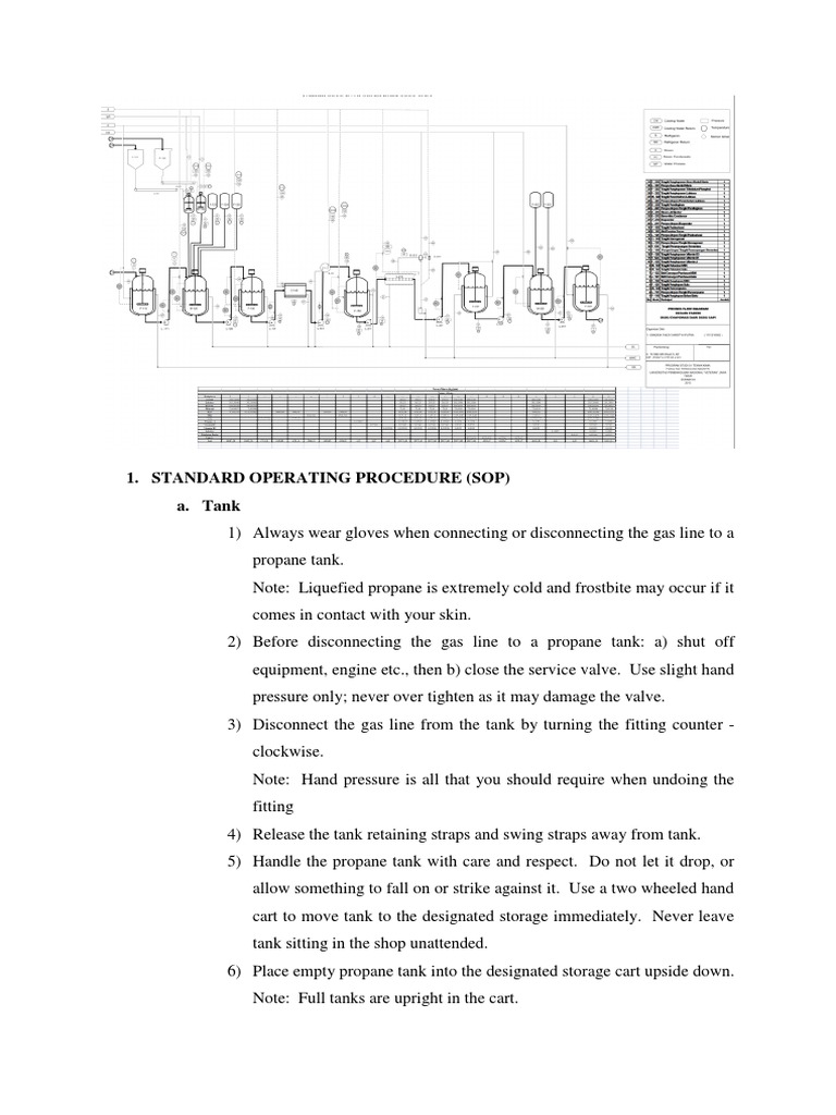 Standard Operating Procedure (Sop) A. Tank | PDF | Pump | Hvac