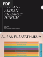 Pembuktian Dan Alat Bukti Dalam Hukum Acara Perdata | PDF | Hukum