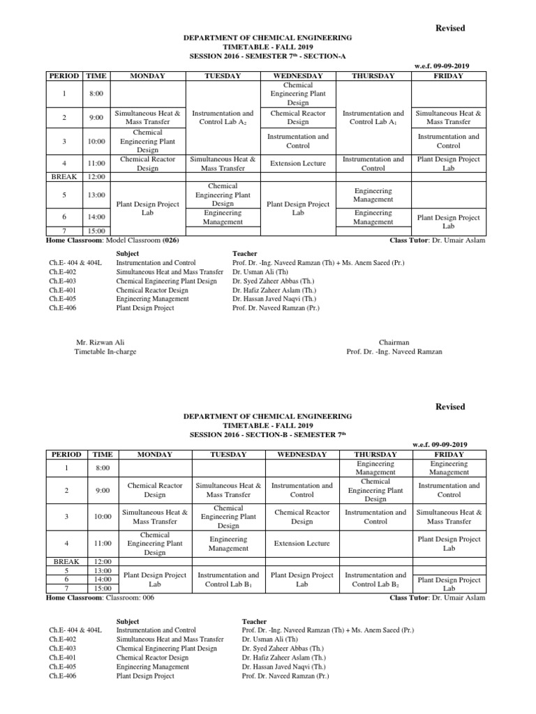 Department of Chemical Engineering Timetable - Fall 2019 Session 2016 ...