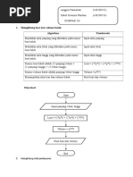 Flowchart Menghitung Luas Trapesium | PDF | Metode & Bahan Ajar ...