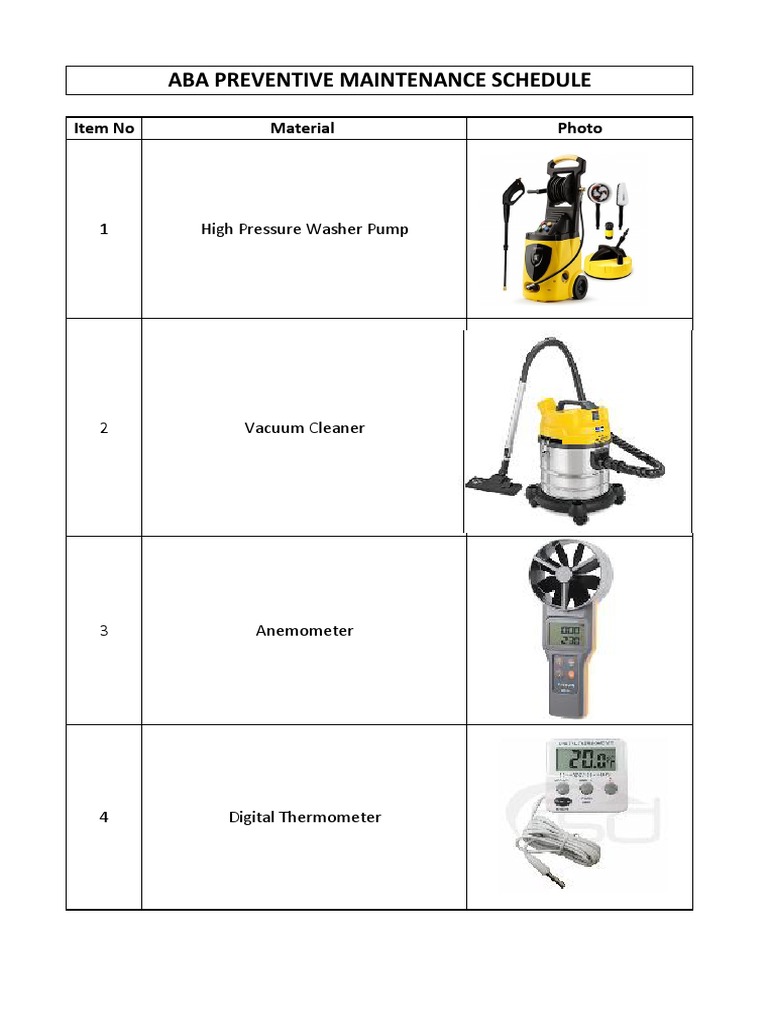 ABA Maintenance Schedule Tools | PDF | Self-Improvement