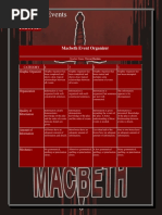 Story-Making and Role Playing Criteria | PDF | Graphics | Epistemology