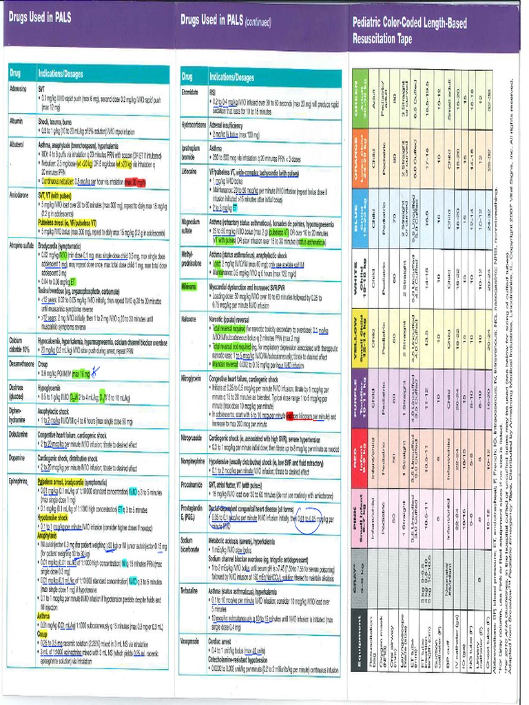 PALS Pamphlet Edited PDF | PDF | Magnesium | Hypoglycemia