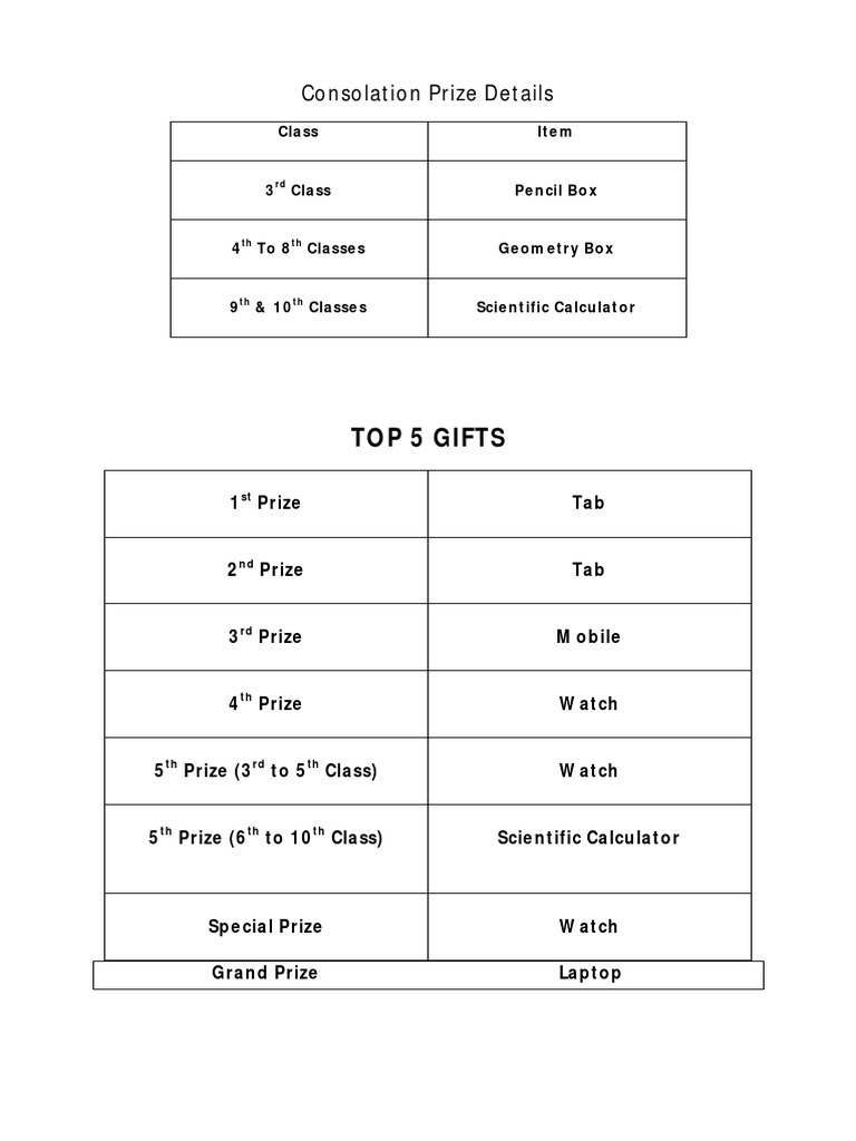 Consolation Prizes and Awards List | PDF | Games & Activities