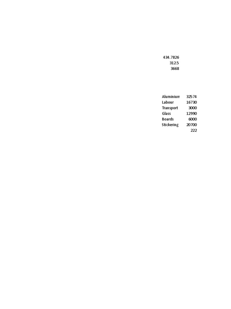 Office Partition Work | PDF | Technology & Engineering