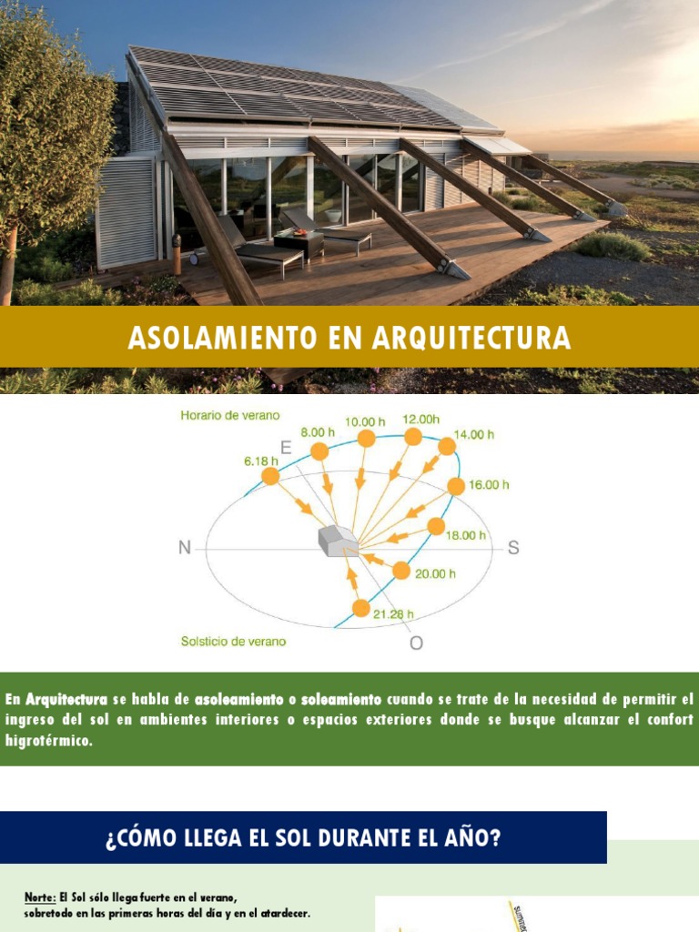Asolamiento en Arquitectura: Guía Práctica | PDF | Dom | Precipitación
