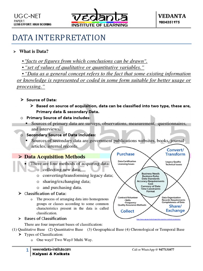 Data Interpretation Class 1 Pdf