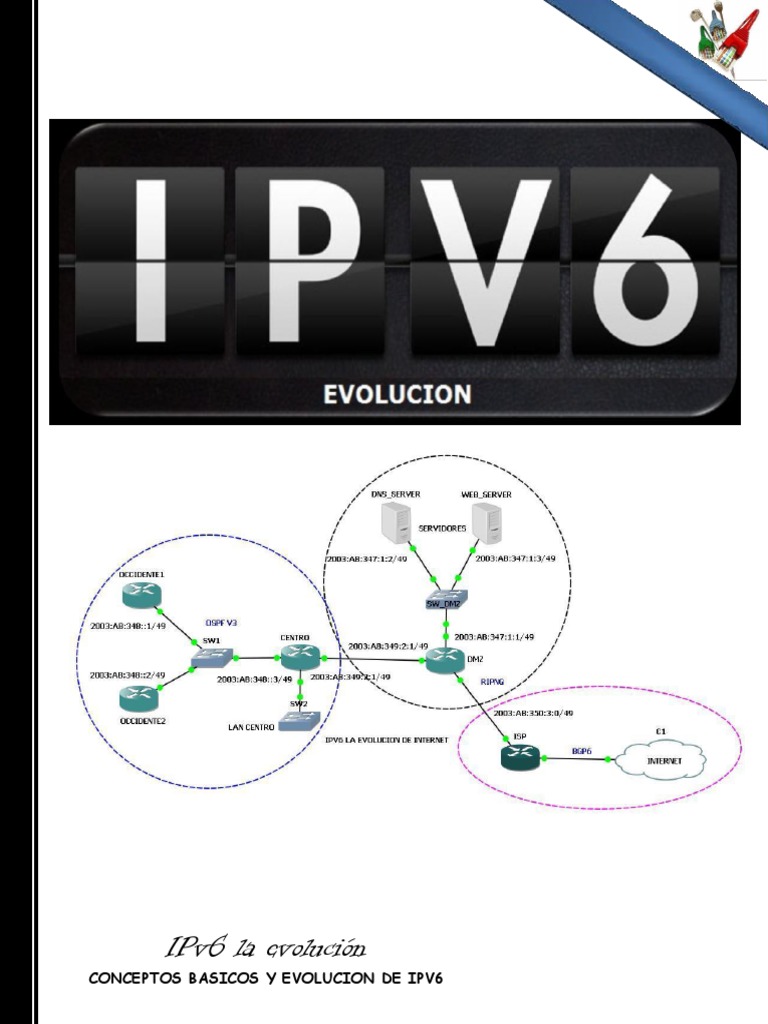 Conceptos Basicos y Evolucion de Ipv6 Formatopdf | PDF | Yo Pv6 | Protocolos de internet