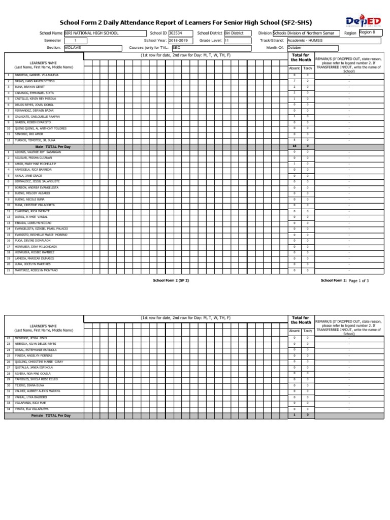 School Form 2 Daily Attendance Report of Learners For Senior High School (SF2-SHS) | Download ...
