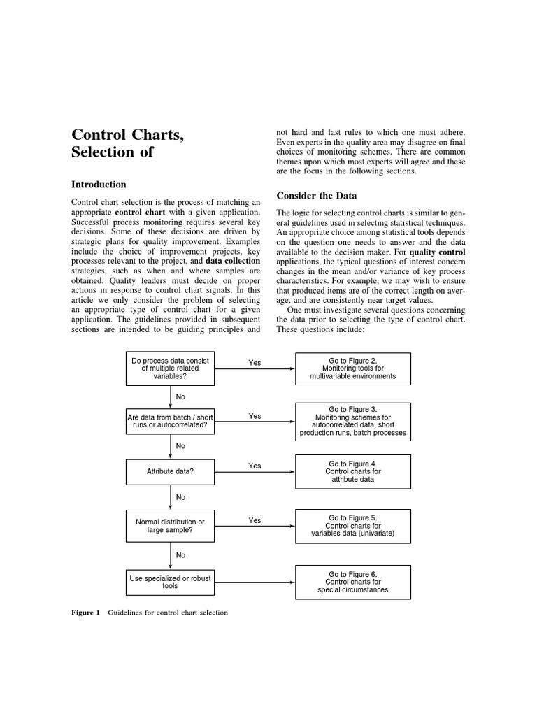 Control Charts, Selection Of: Consider The Data | PDF | Probability ...