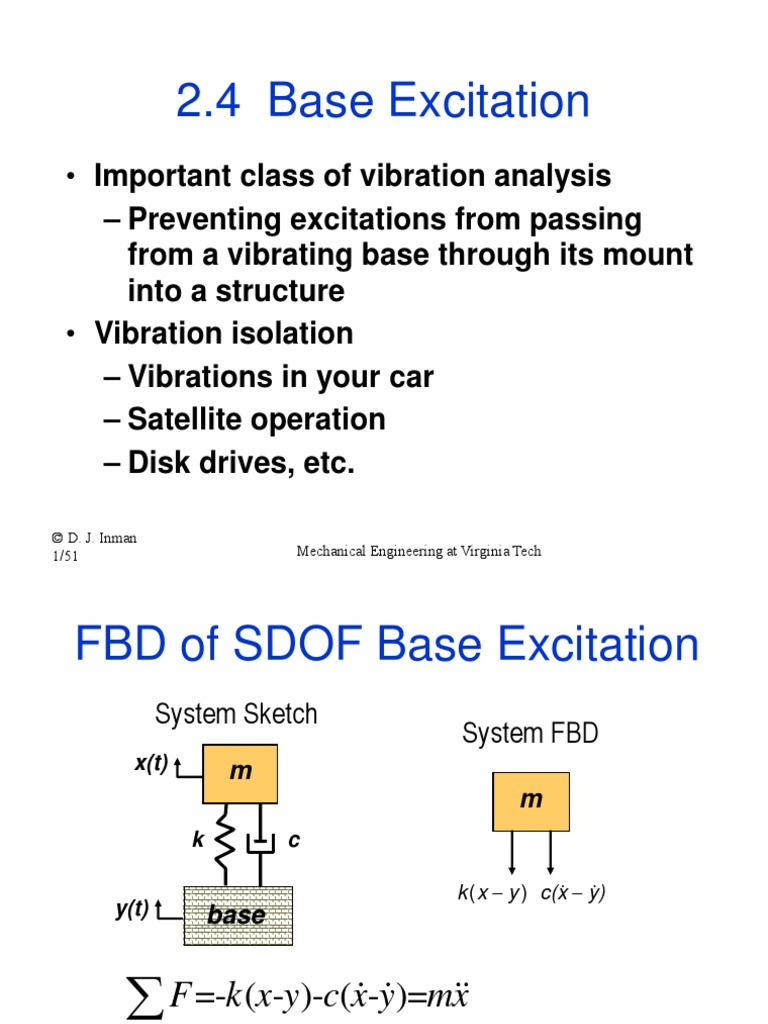 2.4 Base Excitation: - Important Class of Vibration Analysis ...
