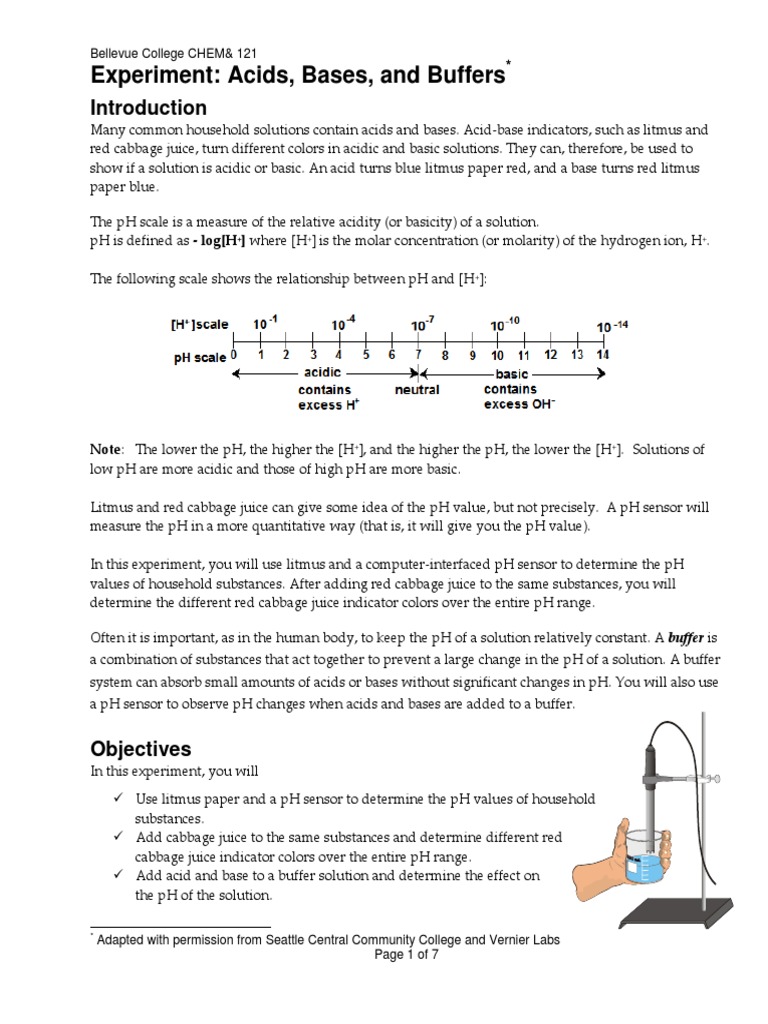 Experiment: Acids, Bases, and Buffers:) Where (H | PDF | Ph | Buffer ...