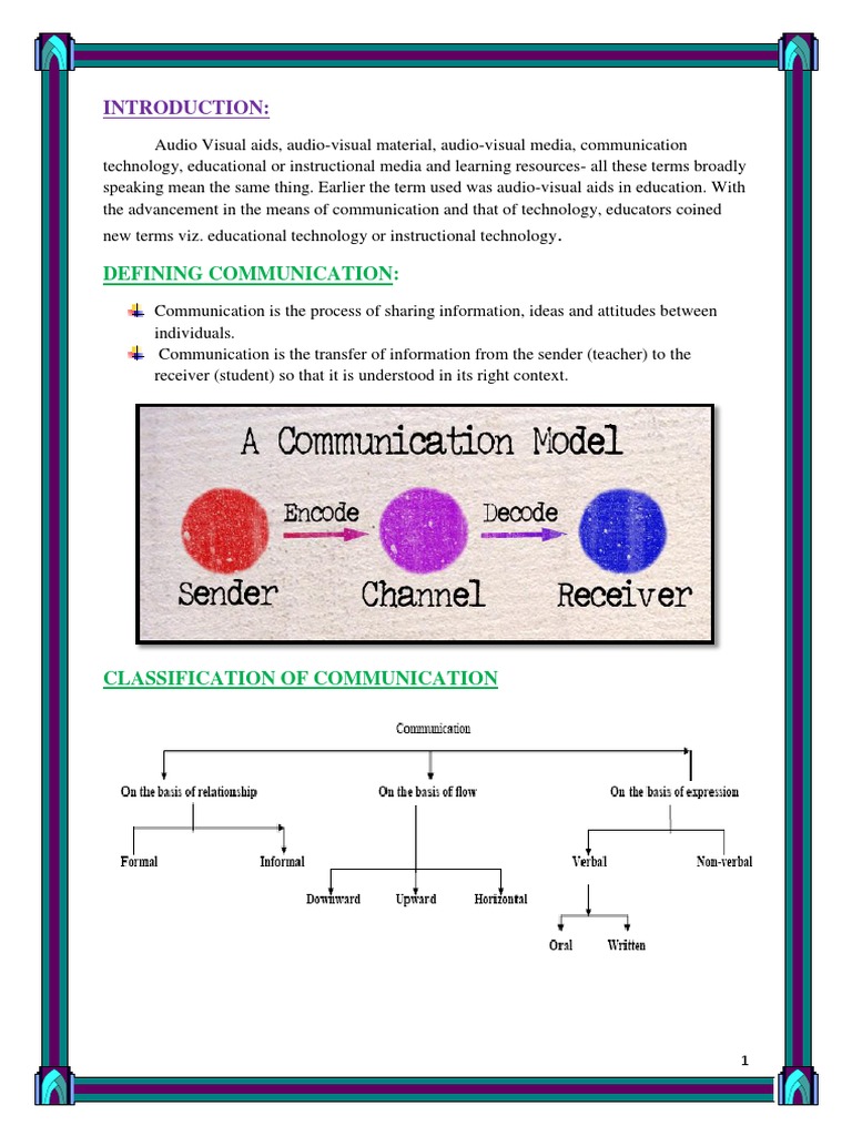 Nursing Education AV Aids File Msc Nursing 1st year | Puppetry ...