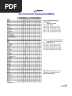 Aircraft Design Groups and Codes | PDF | Aviation | Aircraft Configurations
