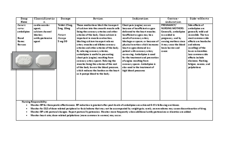 Amlodipine Drug Study | PDF | Physiology | Medical Treatments