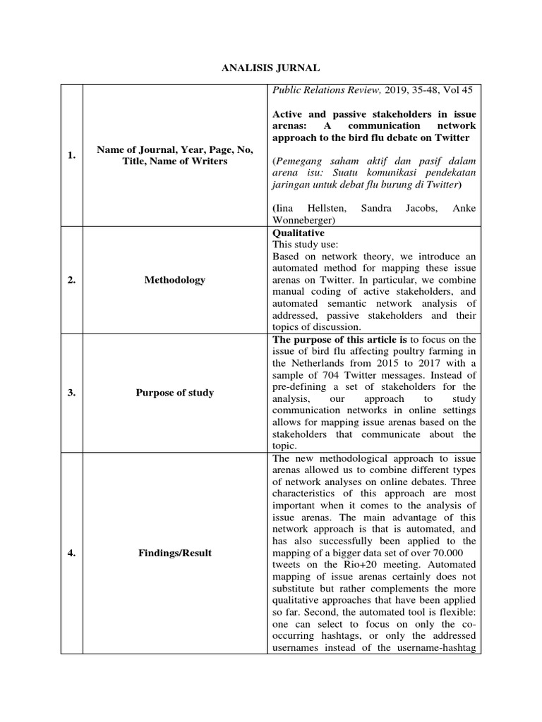 Analisis Jurnal | PDF | Qualitative Research | Cognitive Science