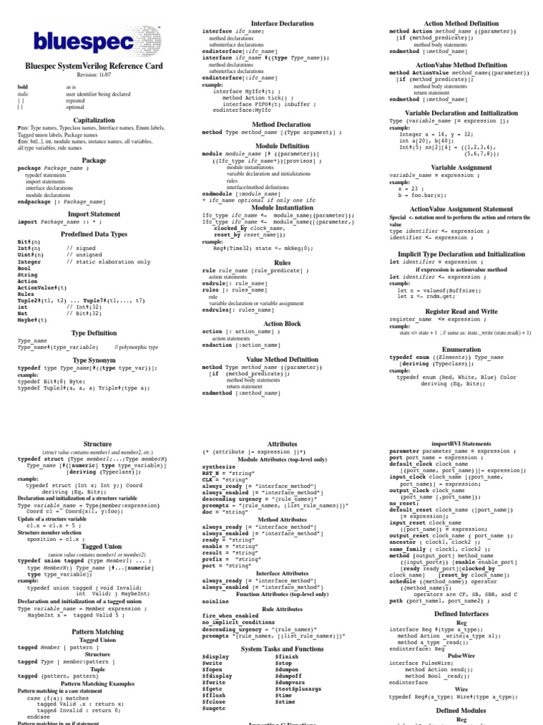 Bluespec Systemverilog Reference Card: Italic | PDF | Parameter (Computer Programming ...