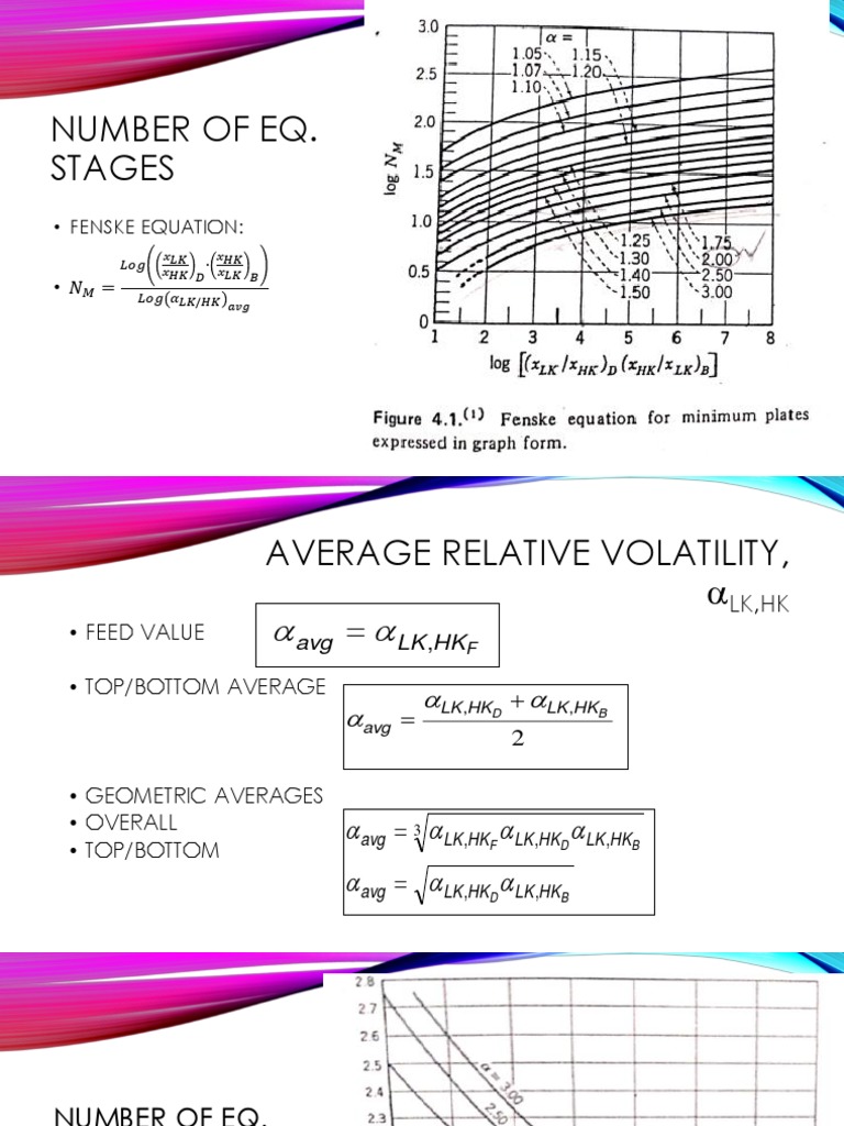 Number of Eq. Stages: - Fenske Equation | PDF | Continuum Mechanics | Gases