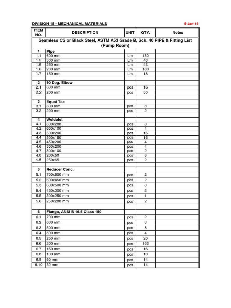 Steel Material List (Grooved Type) PDF | PDF | Pipe (Fluid Conveyance ...