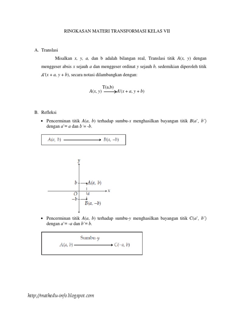Ringkasan Materi Transformasi Kelas Vii | PDF